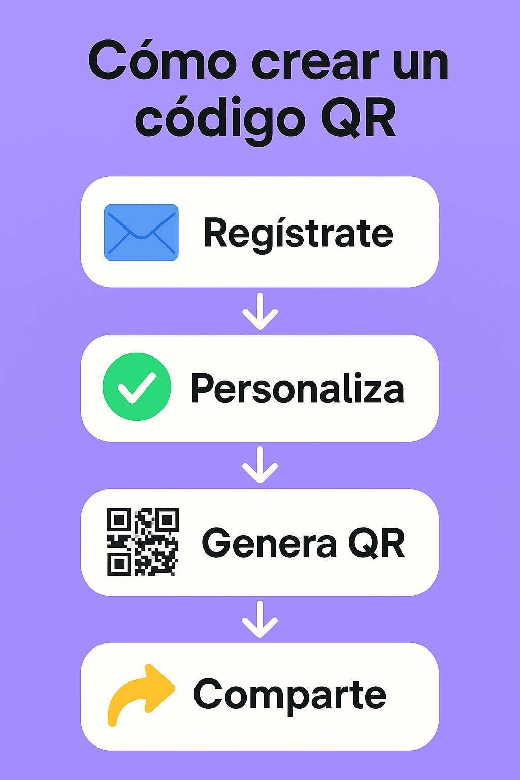 Como gerar um código QR grátis com seu link em segundos | ATOM.BIO